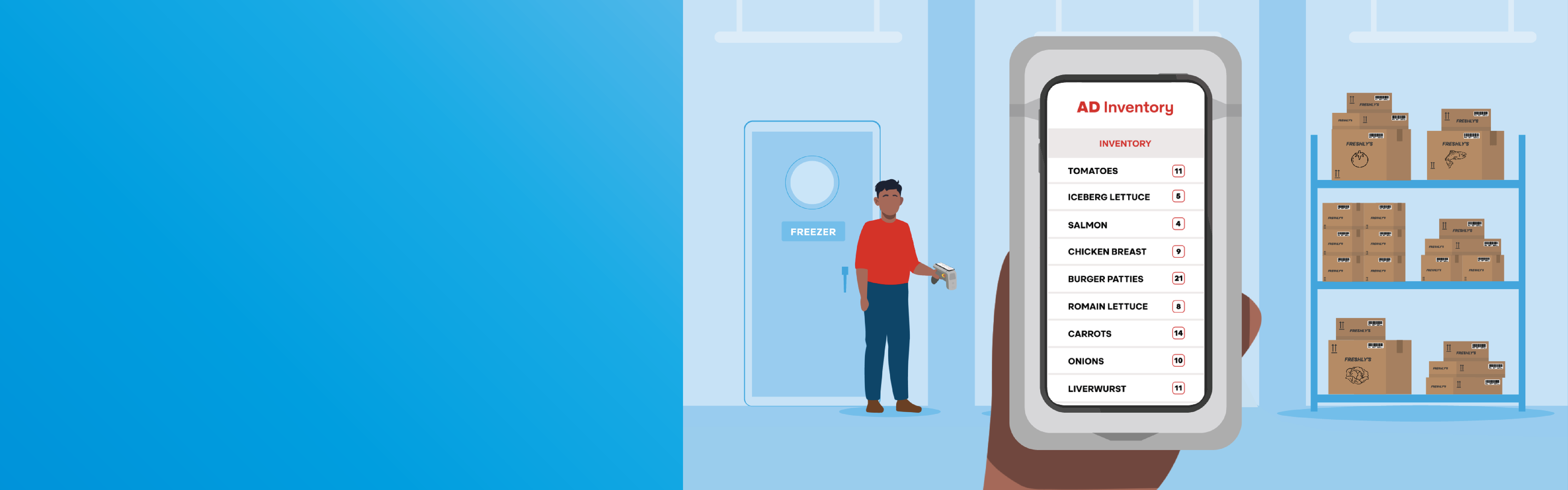 AD Inventory | Avery Dennison